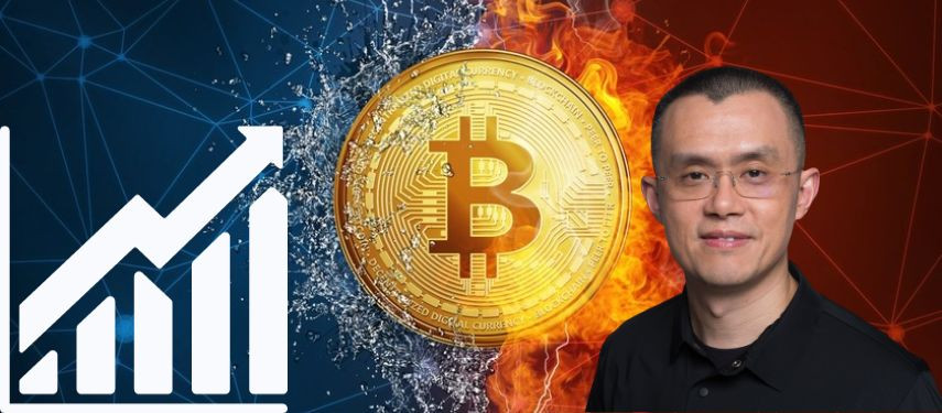 Binance CEO CZ Reveals When Bitcoin Might Hit Its Next Peak | Trading ...