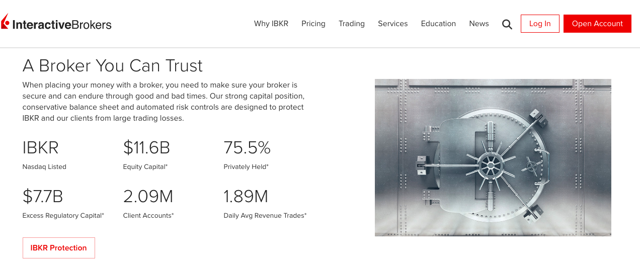 How To Buy Shares In Australia In 2023 | Trading Education