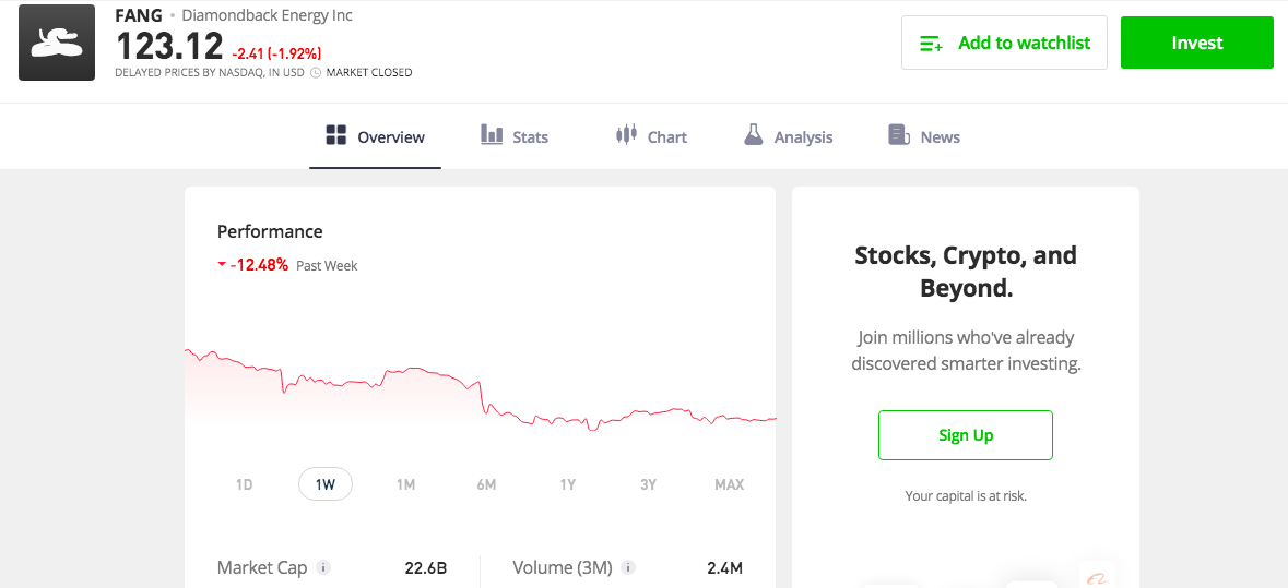 20+ New Stocks to Invest in 2023 – Compare Top New Stock To Buy ...