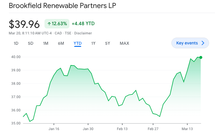20+ New Stocks to Invest in 2023 – Compare Top New Stock To Buy ...