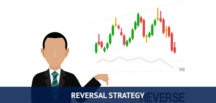 What Are The Most Popular Day Trading Strategies? | Trading Education